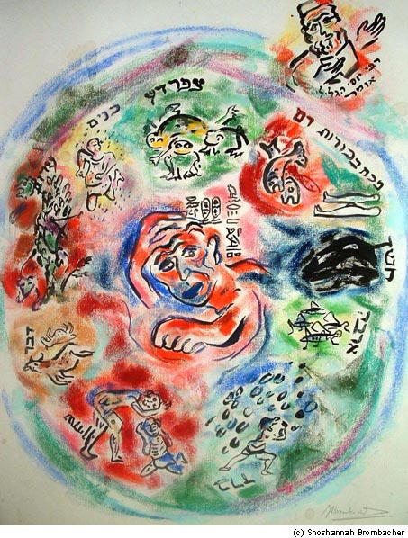 The Ten Plagues - Passover